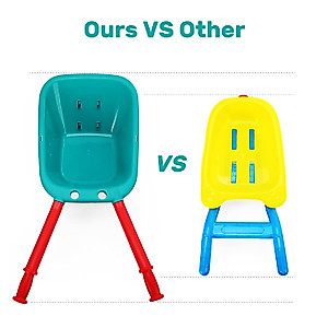 CUTE STONE Kids Gardening Tool Set, Garden Toys with Wheelbarrow, Watering Can and Shovel, Pretend Play Outdoor Indoor Toys, Gifts for Toddlers Boys and Girls