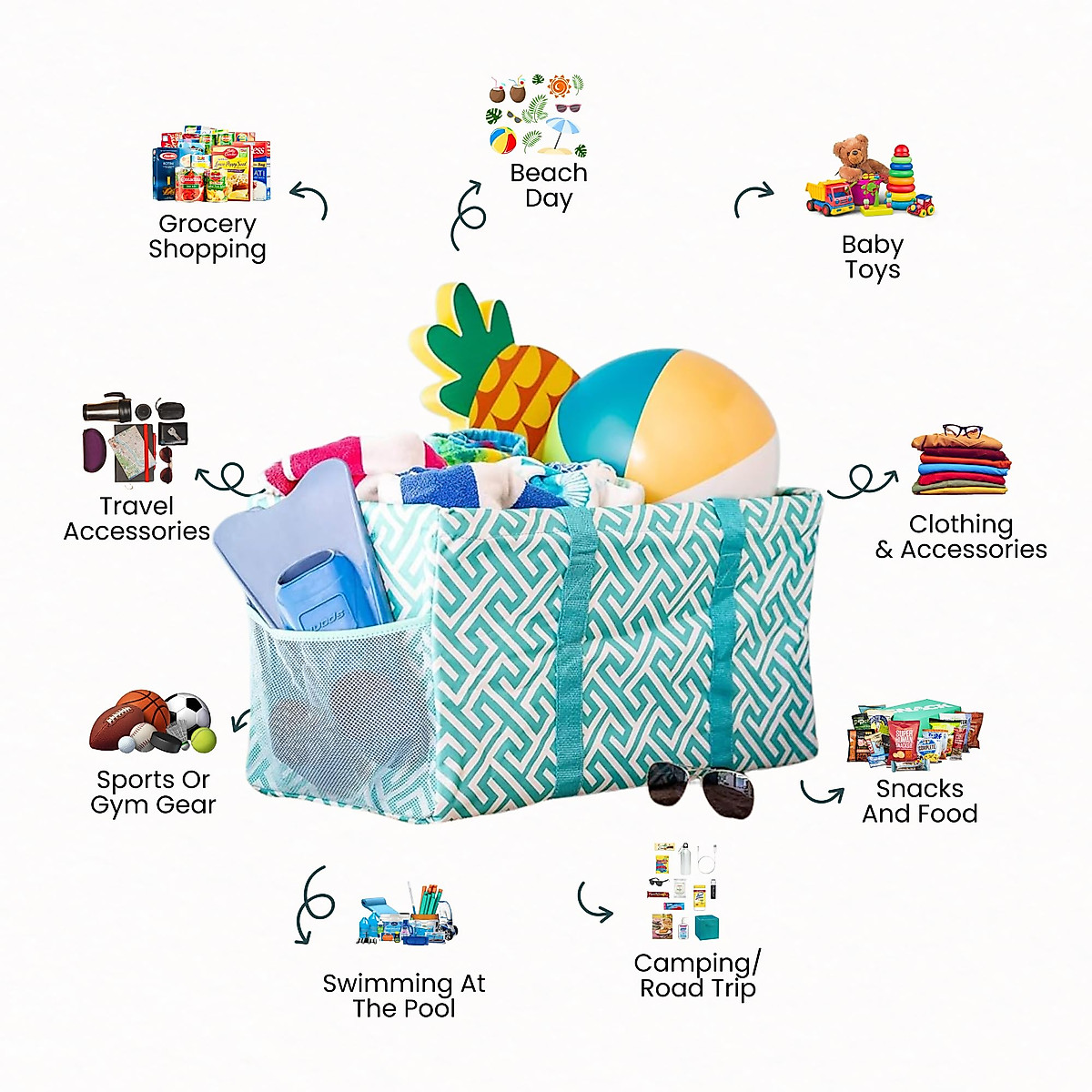 Lucazzi Extra Large Utility Tote Bag - Oversized Collapsible Reusable Wire Frame Rectangular Canvas Basket With Two Exterior Pockets For Beach, Pool, Laundry, Car Trunk, Storage - Geometric Teal