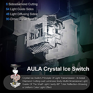 AULA F2099 Low Profile Mechanical Gaming Keyboard, with Blue Switches, Media Knob, RGB Backlight, Ultra-Thin Keycaps, 104-Keys Anti-Ghosting Programmable USB Wired Computer Keyboards