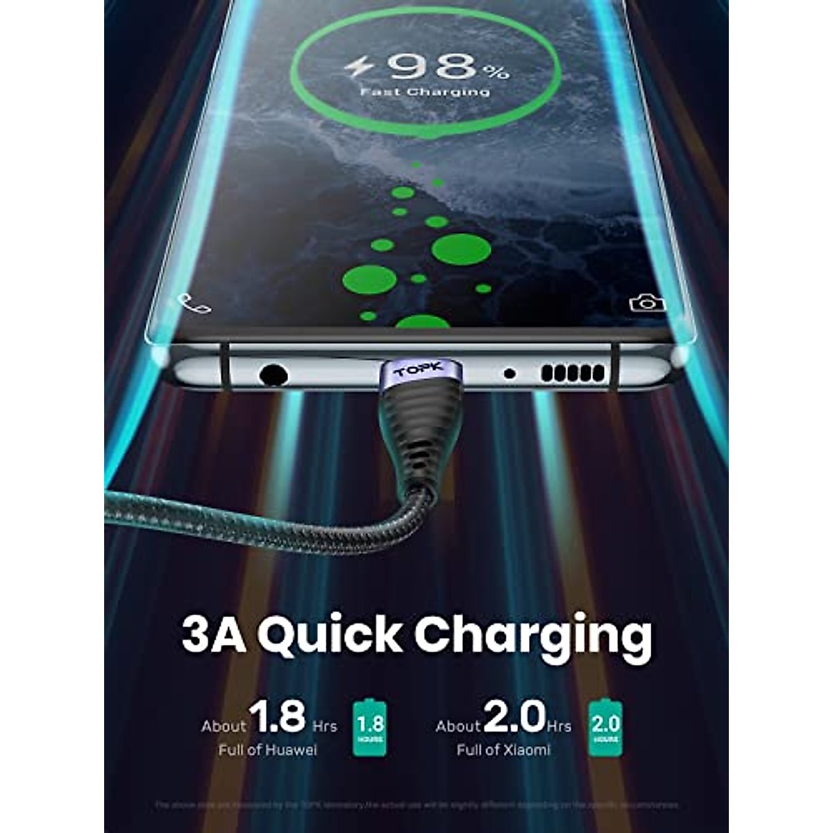 TOPK USB C Cable, [2-Pack, 6ft] 3A Fast Charging USB A to Type C Charging Cable Premium Nylon USB Cable Compatible with Samsung Galaxy S10 S10+ S20 S9 S8 and Other USB C Charger