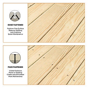 DECK SCRW HIDDEN 350CT#7