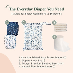 LA PETITE OURSE 2 One-Size Reusable Pocket Diapers with 4 Diaper Inserts, 1 Wet Bag and 1 Diaper Liner Roll (100 Sheets) per - The Perfect Trial Kit - Laziness