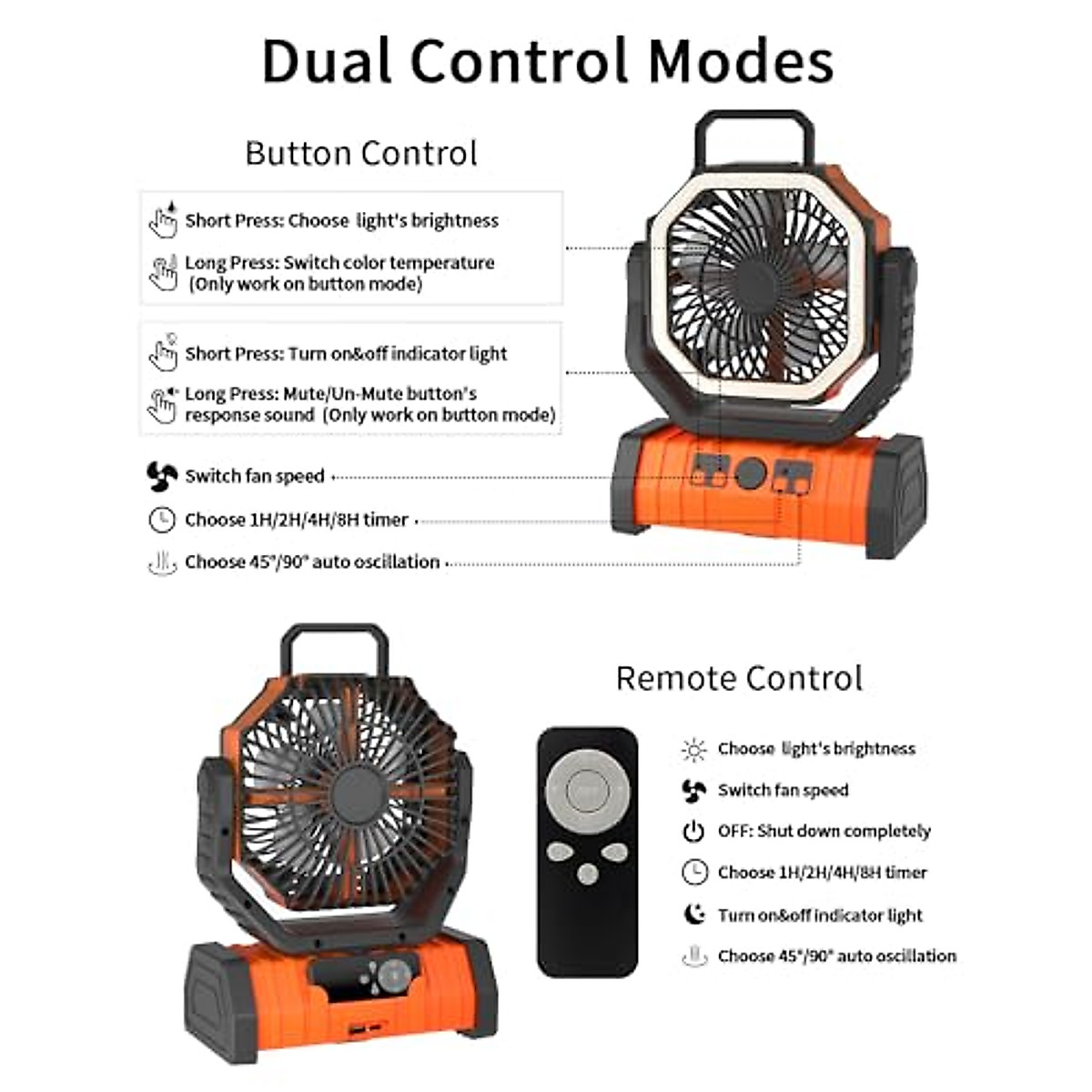 ADUST Camping Fan Battery Operated Powered Fan with LED Lantern Light 20000mAh Rechargeable Portable Fan, Oscillating Fan with 360° Rotation Hanging Hook for Tents, Cordless USB Desk Fan(Orange)