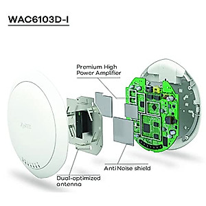 Zyxel Wireless 802.11ac 3x3 Access Point Standalone or Controller Managed [WAC6103D]