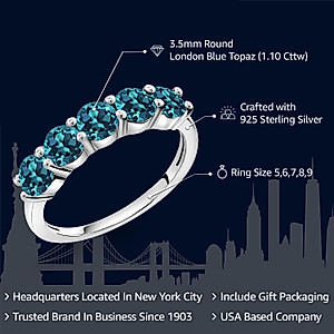 Gem Stone King 925 Sterling Silver London Blue Topaz Wedding Band Ring For Women (1.10 Cttw, Round 3.5MM, Gemstone November Birthstone, Available In Size 5, 6, 7, 8, 9)