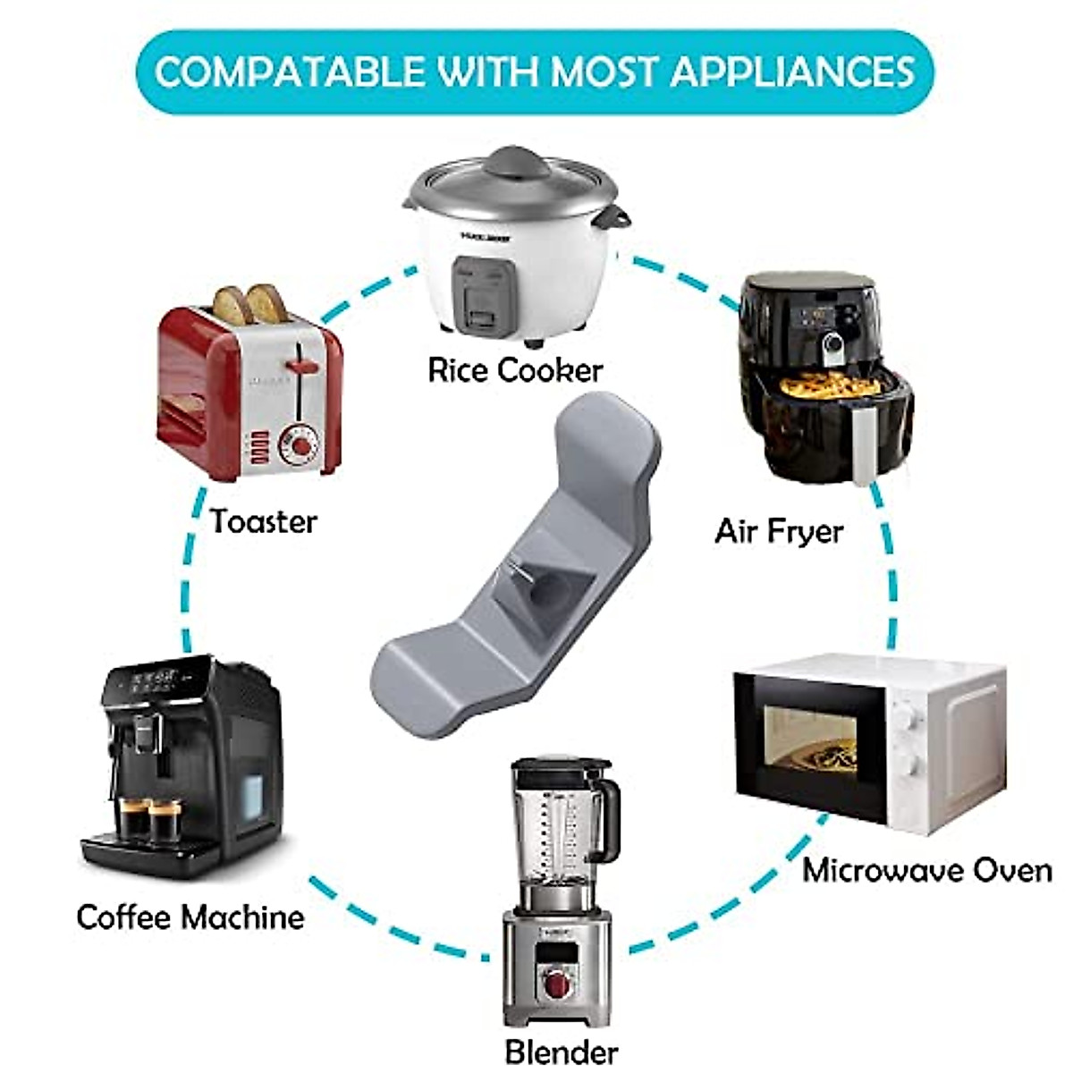 Self-Adhesive Cord Organizer for Appliances – 5mm Thick Cord Wrapper Stick Firmly on Mixer, Blender, Coffee Maker, Oven, Air Fryer and Other Kitchen Appliances – Cord Holders & Cable Ties (4 Packs)