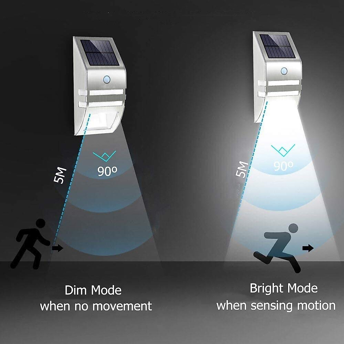 DHAEY LED Solar Sensor Lamp PIR Motion Solar Light Garden Yard Outdoor Wall Pathway Balcony Porch Security Light Luopan Tracking Lighting (Color : Warm White)