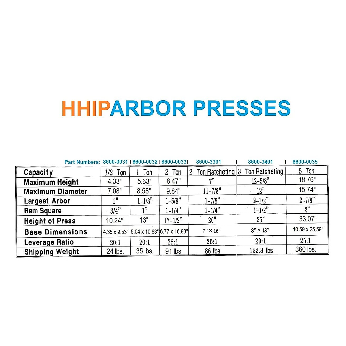 HHIP ABS Import 8600-0032 Heavy Duty Arbor Press, 1 Ton Capacity, 13" Height (Pack of 1)