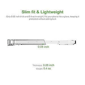 Wuwedo for iPhone 13 Mini Clear Card Case, Protective Shockproof TPU Thin Slim Wallet Case with Card Holder Compatible with Magsafe