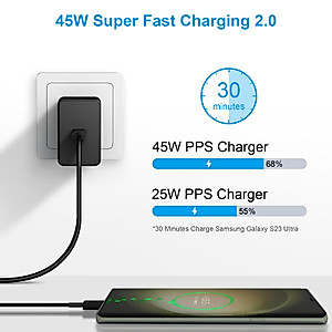 45W Samsung USB C Super Fast Charger, Type C Charger Fast Charging Wall Block with 6Ft Fast Charging Cable for Samsung Galaxy S24 Ultra/S24/S23 Ultra/S23+/S23/S22/S21/S20/Note 20/Note 10