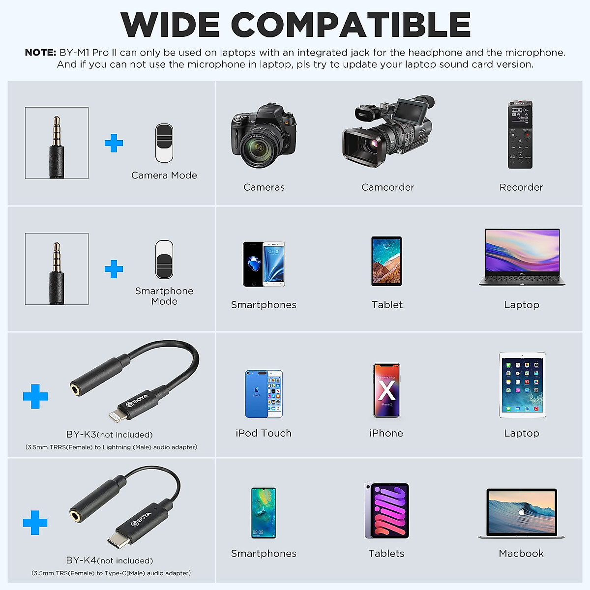 BOYA Lavalier Lapel Microphone - No Battery, by-M1 Pro ll Omnidirectional Condenser Mic for iPhone Camera Android PC Windows - for YouTube, Interview, Video Recording 19.6ft