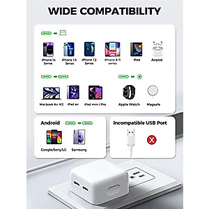 Coucot 35W USB C Charger Block, Dual USB-C Port Compact Power Adapter, ​​​​​​[Foldable Prolongs] PD 3.0​​​​ Fast Wall Charger for iPhone14 Pro Max/14 Pro/iPhone13/Samsung/iPad/Speaker/AirPods and etc