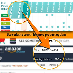 Mintegrity [15pk] - 1-Panel Instant Urine Test Card (THC) #MI-WDTH-114