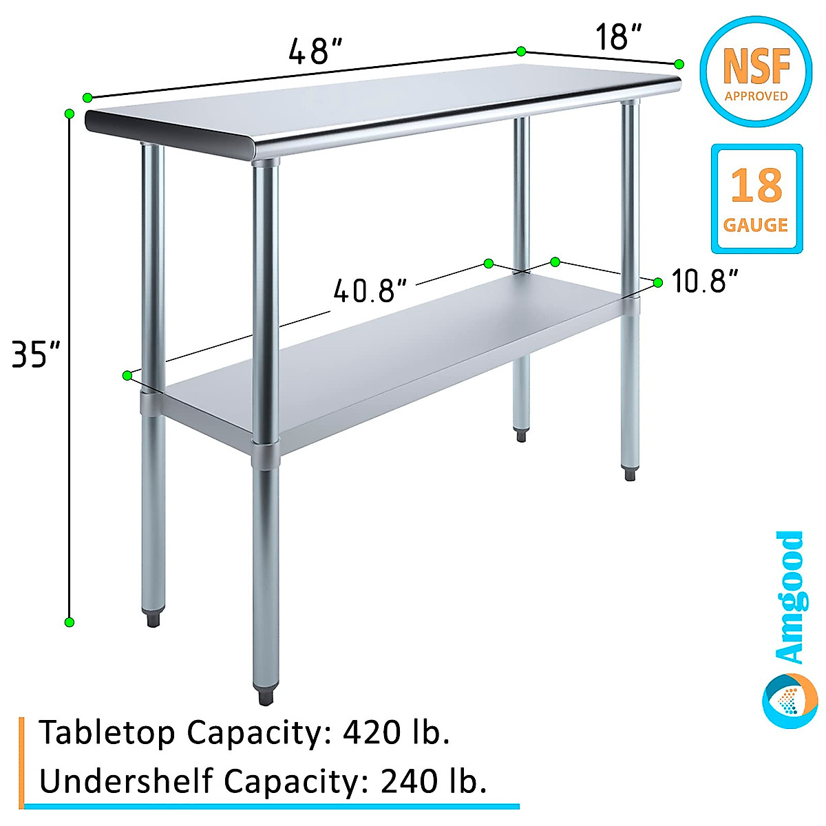 18" X 48" Stainless Steel Work Table with Under-Shelf | NSF Kitchen Island Food Prep | Laundry Garage Utility Bench