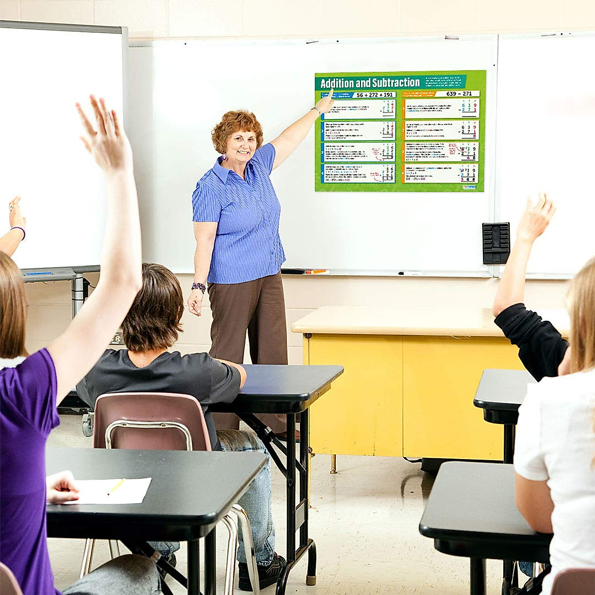 Addition and Subtraction Math Poster – Laminated – 33” x 23.5” – Educational School and Classroom Posters