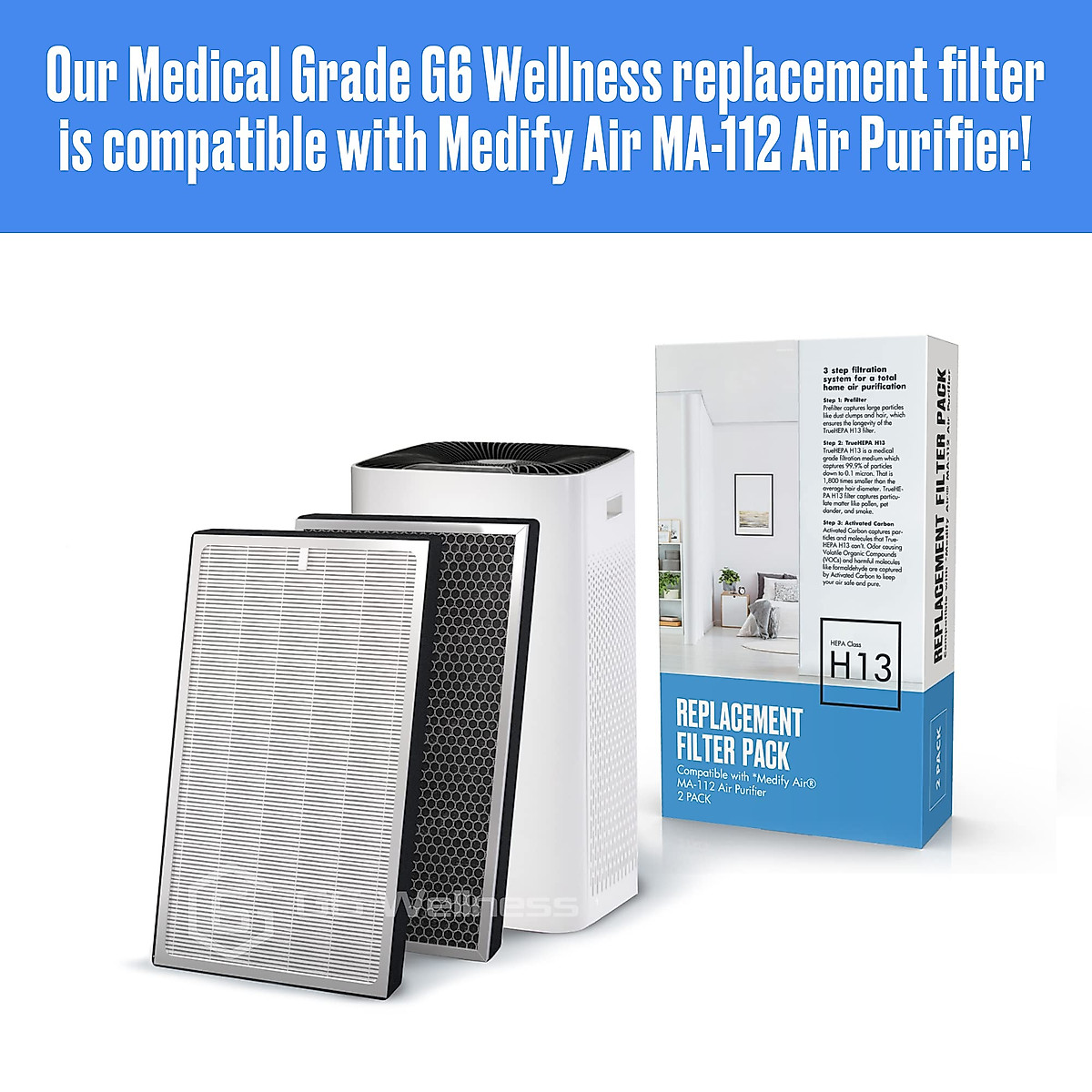 G6 Wellness 2-Pack Replacement Filter Set Compatible with MA-112 Air Purifier | 3 in 1 Filtration | Medical Grade True HEPA Filter H13 | Activated Carbon | Pre-Filter | 99.9% removal