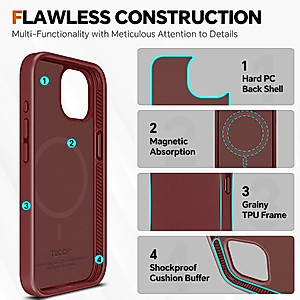 TUCCH Wallet Case for iPhone 15 Pro Max, [Removable] Stand RFID Blocking 4 Card Slots Wireless Charging Protective Case, 2-in-1 Detachable PU Leather Folio Compatible with iPhone 15 Pro Max, Dark Red