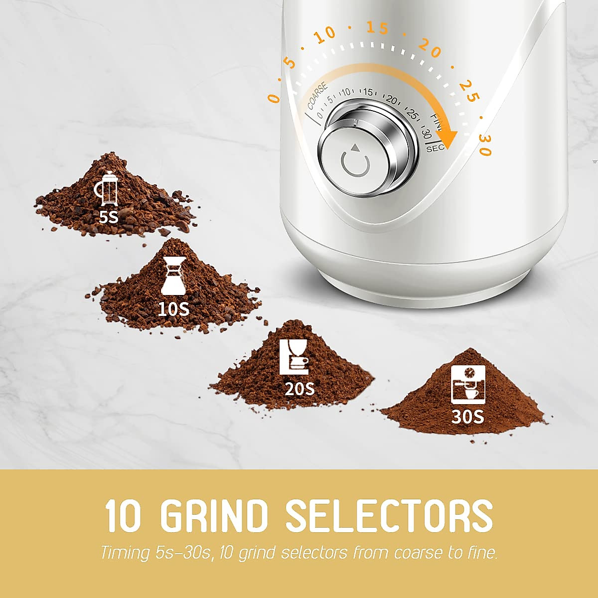 TWOMEOW White Electric Coffee Grinder Adjustable, Spice Grinder and Coffee Bean Grinder with 1 Removable Stainless Steel Bowl, Suitable for French Press, Cold Extraction and Espresso Grinder