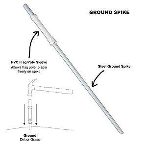 Smoke Shop/Vape Shop - 2 Pack of Swooper Feather Flag Sets - Includes 2 Swooper Feather Flags (Pictured), 2 Flagpoles, and 2 Ground Spikes