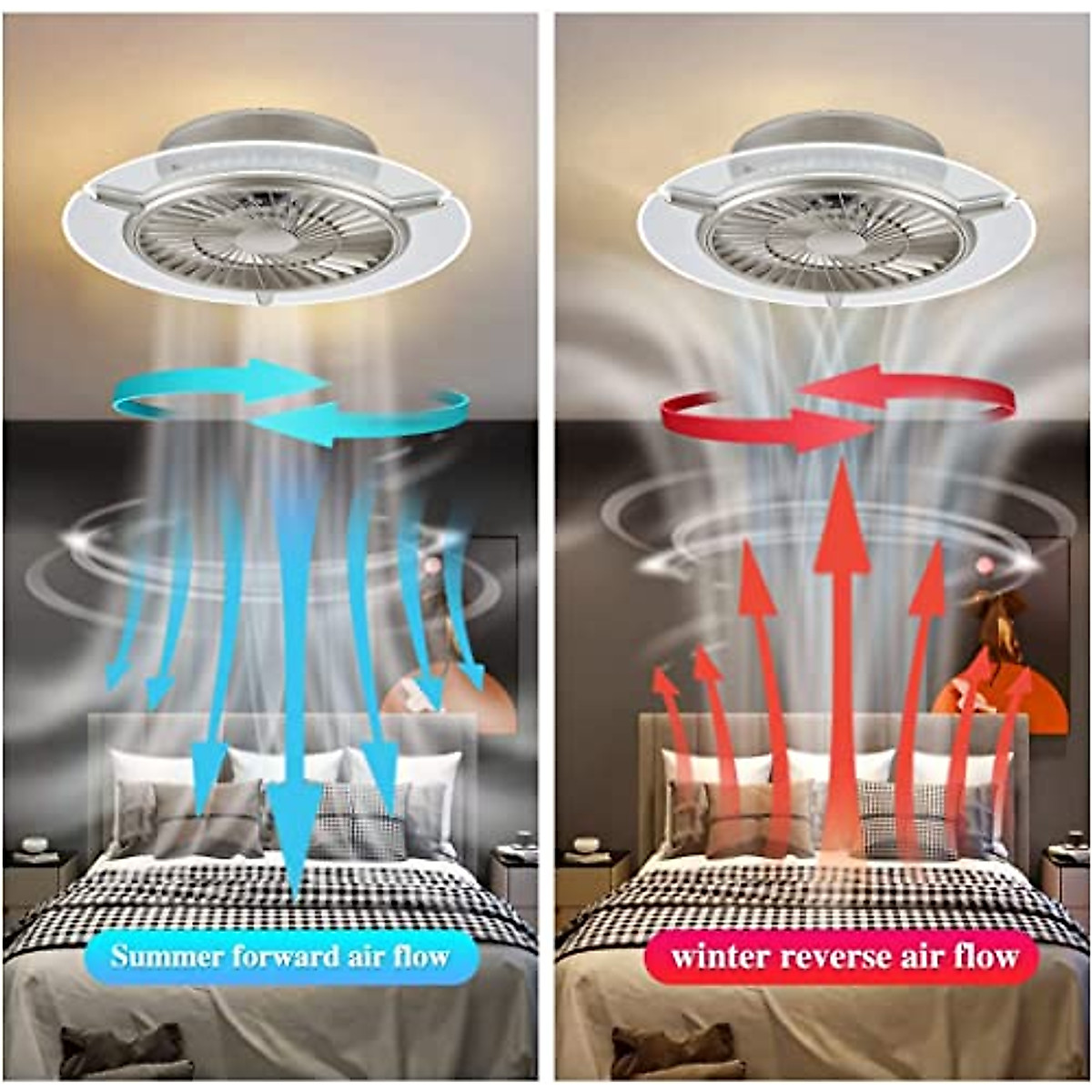 JLPAN Bladeless Ceiling Fan with Lights 22 in Flush Mount Low Profile Ceiling Fan Dimmable LED 6 Speeds Reversible Blades Timing with Remote Control Modern Enclosed Ceiling Fan, Silver