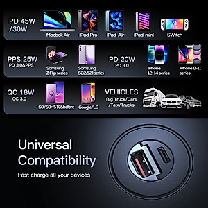 USB C Car Charger, PD 45W & QC 45W Fast Charging Cigarette Lighter USB Charger Adapter [Super Small, Flush Fit, Metal] Compatible with iPhone 14 13 12 Samsung Galaxy S22 21 20 Pixel