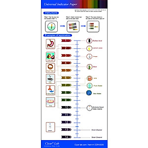 Ciyar Litmus pH Test Strips Universal Application Indicator Paper, pH Value Testing Kit Extensive Range of 1-14, Bonus 2 Plastic Eye Droppers, 720ct / 9 Pack