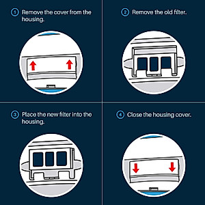 SpiroPure SP-FRAIR2 Refrigerator Pure Air Filter Replacement for 242047805, Pure Air Ultra 2, PureAir Ultra II, PAULTRAII2PK, 5303918847, AP6285787, GF24, FAF006, CF24, ELPAULTRA2 (6 Pack)