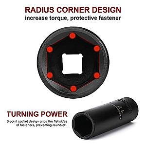 CASOMAN 1/2" Drive Master Impact Socket Set, 36 Piece Deep, Standard SAE (3/8" To 1-1/4") & Metric (10-32 mm) Sizes, Includes Extension Bar (3, 5, 10-inch), Adapters & Ratchet Handle, CR-V Steel