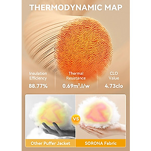 BALEAF Women's Running Winter Jacket Water Resistant Windproof Lightweight Puffer Coat Fall Cold Weather Hiking Golf Casual with Zip Pockets Black M