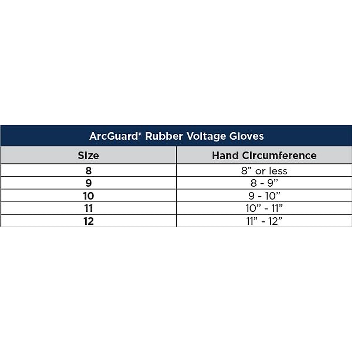Enespro Class 00 Yellow Rubber Voltage Insulating Glove Kit with Leather Protectors, Max. Use Voltage 500V AC/ 750V DC, (KITGC00Y10)