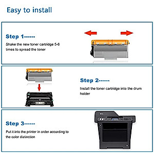 Compatible High Yield TN750 TN-750 Toner Cartridge Replacement for Brother TN 750 TN720 HL-5440D 5450DN 5470DW DCP-8110DN 8150DN 8155DN 8510DN MFC-8810DW 8910DW Printer Toner,TN7501PK