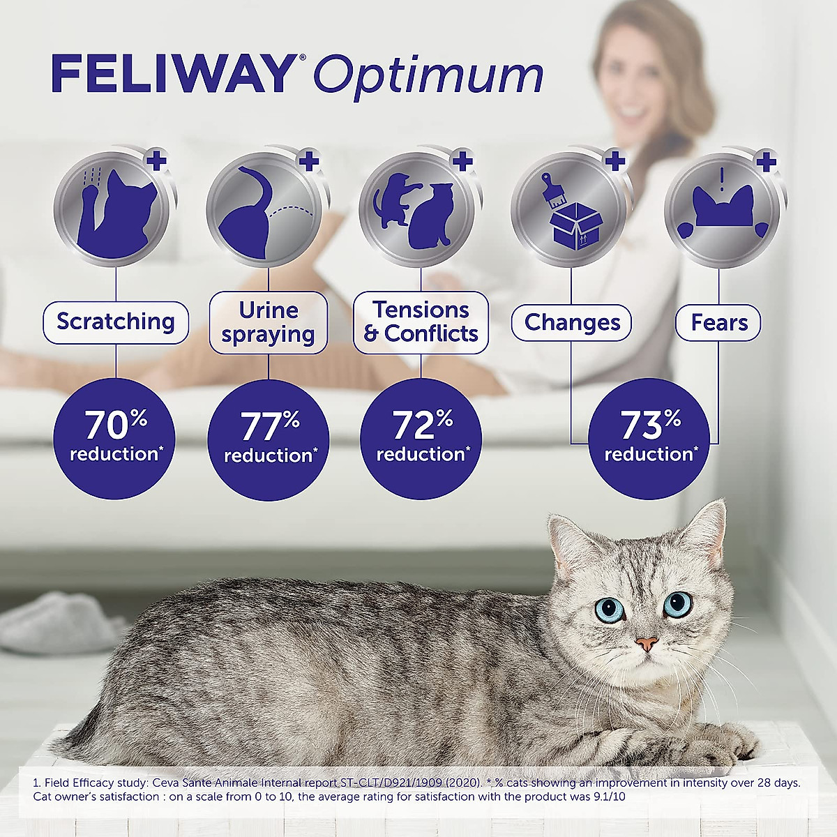 FELIWAY Optimum 30 Day Diffuser Refill - Calms Cats Better Than Ever - Helps with More Signs of Cat Stress, in More Situations (Refill D921 - use with FELIWAY OPTIMUM Cat Pheromone Diffuser)