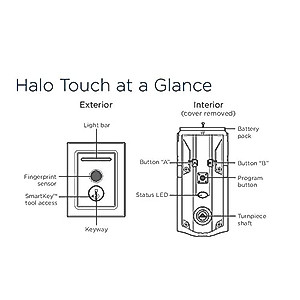 Weiser (by Kwikset Hardware family) Halo Touch Fingerprint Contemporary Electronic Smart Lock WiFi, Compatible with Alexa and Google Assistant, Model: 9GED30000-004, Matte Black (514)