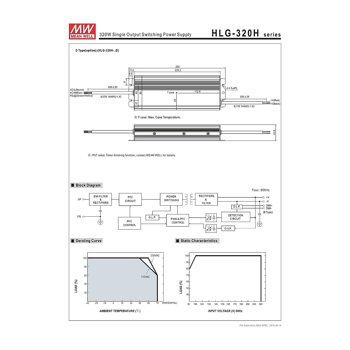 MEAN WELL HLG-320H-48B 320W 6.7A 48V Constant Voltage + Constant Current LED Driver