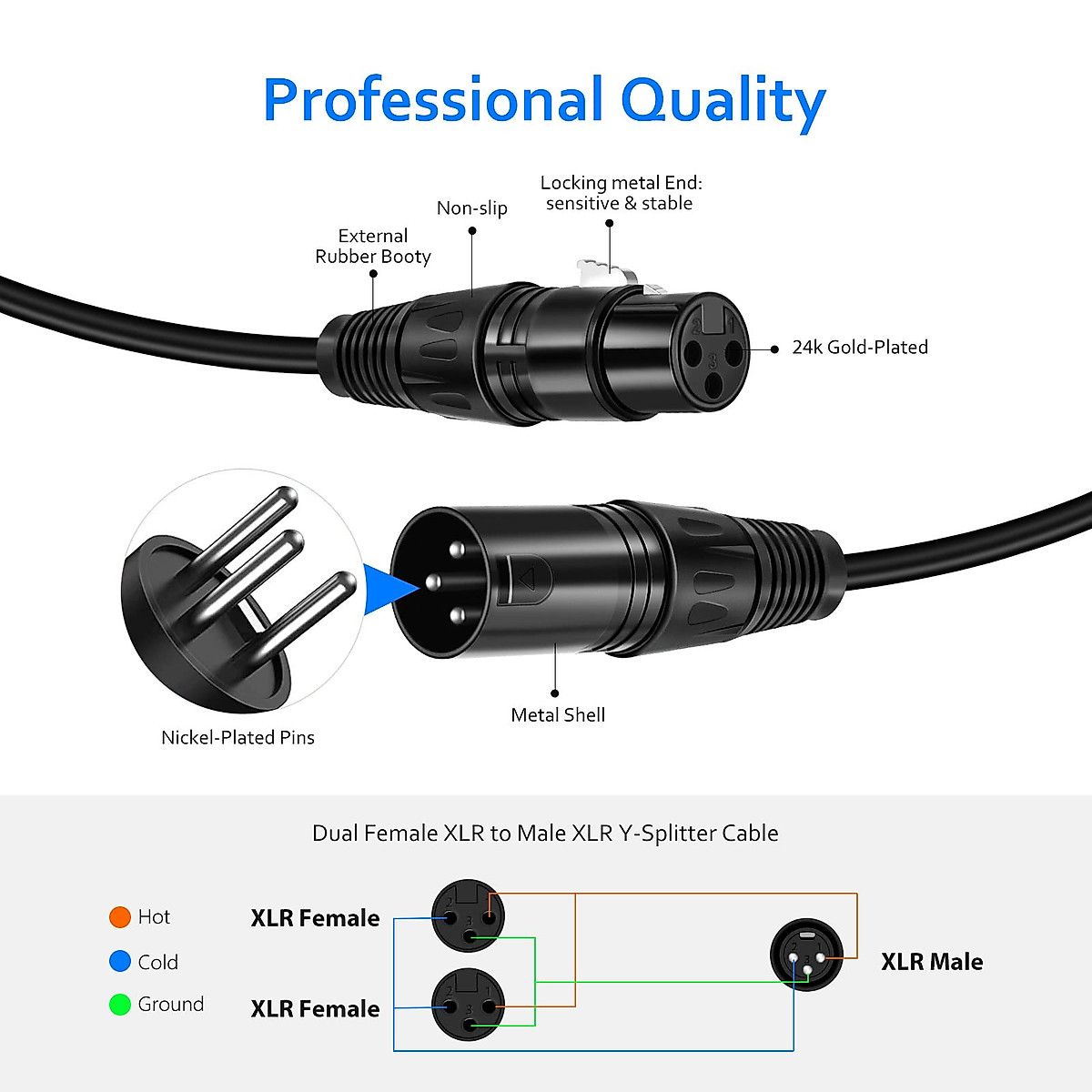 Neewer XLR Splitter Male to 2 Female Cable, Dual Female XLR to Male XLR Mic Combiner Y Cord Balanced Microphone Splitter Cable (3-Pin 2 Female to 1 Male) — 1.6 Feet