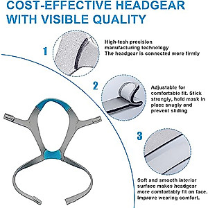 F20 Headgear for AirFit F20 / AirTouch F20 Cpap Headgear Strap, Unisex Soft Comfortable Cpap Mask Strap, Cpap Supplies Durable Replacement Headgear Head Strap - Small & Medium Face (Headgear ONLY)