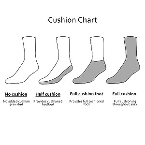 Realtree Mens Heavyweight Merino Wool Blend Full Cushion Mid Calf Boot Socks 2 Pair Pack