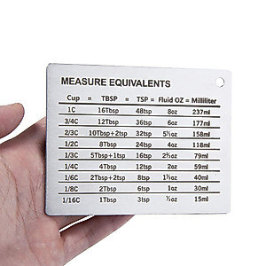 Latauar Magnetic Kitchen Conversion Chart - Professional Measurement Refrigerator Magnet in 18/8 Stainless Steel, 2 Pack