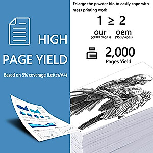 MxVol 141A Black Toner Cartridge (NO Chip) Compatible Replacement for HP 141A W1410A Work for Laserjet M110we M110w MFP 140we M139we M140w Printers - 2,000 Pages (Black High Capacity 1-Pack)