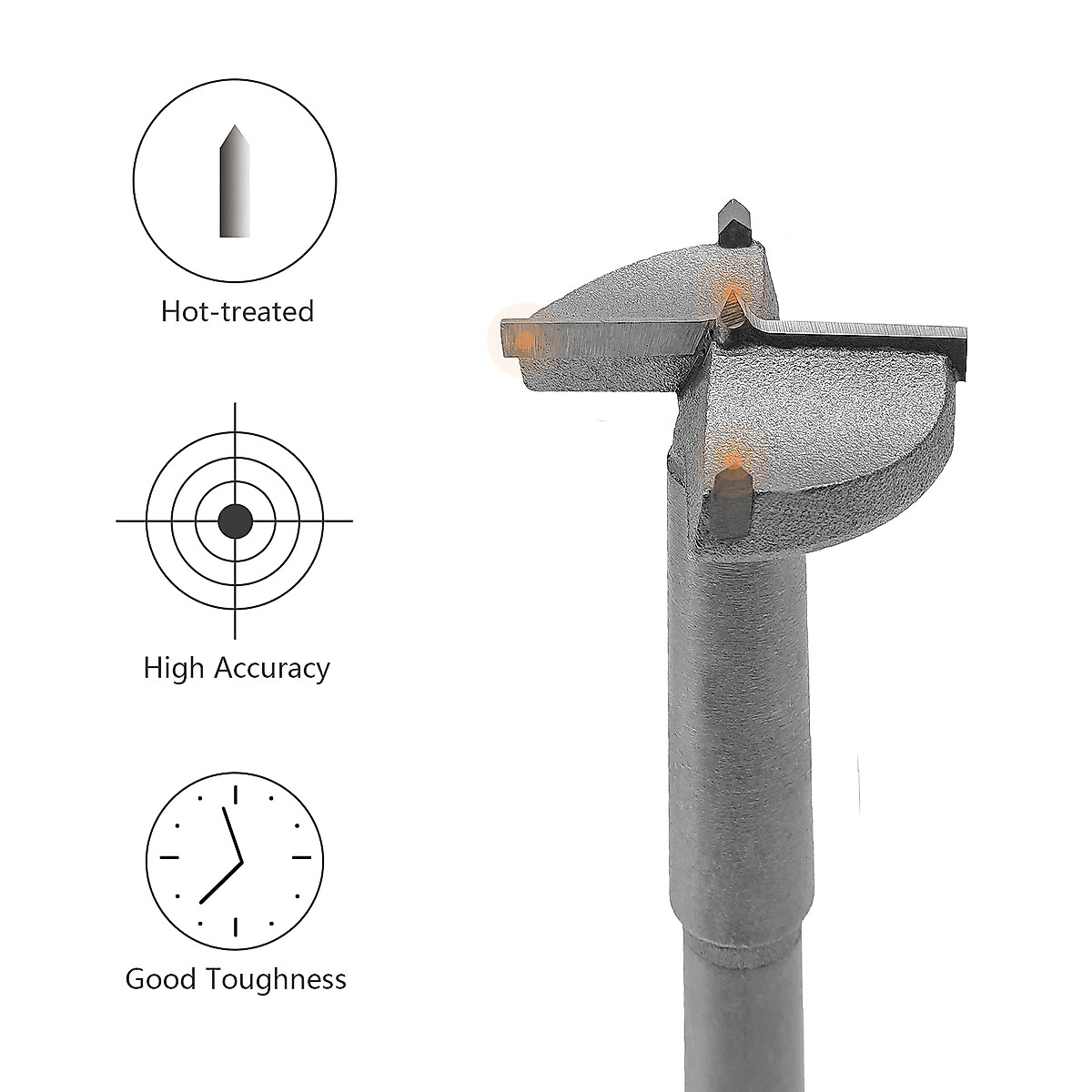 Bonsicoky 20Pcs Forstner Drill Bit Set 14-50mm, Carbide Woodworking Hole Saw Set, Flat Wing Counterbore Drill Bit Set with Plastic Storage Box for Wood Drilling