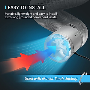 iPower 6 Inch 240 CFM Inline Duct Fan with Low Noise, Booster Exhaust for HVAC Ventilation in Grow Tent, Basements, Bathrooms and Kitchens