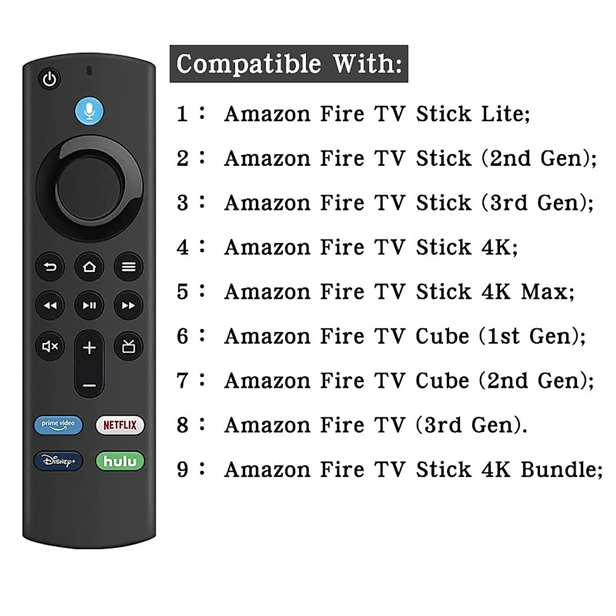 KONROBIN L5B83G Voice Replacement Remote Control (3rd Gen) Compatible with TV Controls,KONROBIN for Amazon Fire TV Stick (2nd Gen,3rd Gen,Lite,4K), Fire TV Cube (1st Gen and Later),Fire TV (3rd Gen)