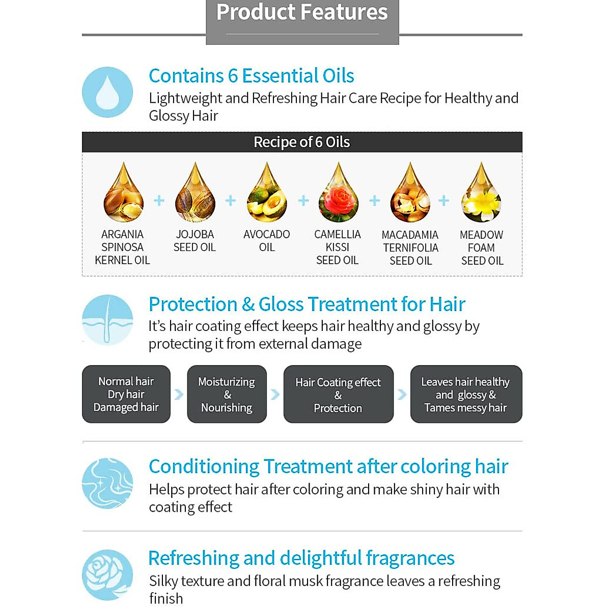 Magical Hair Essence & Treatment with 6 Natural Oil Complex (Argan,camllia,jojoba,meadow Form Seed,macadamia,abocado Oil)