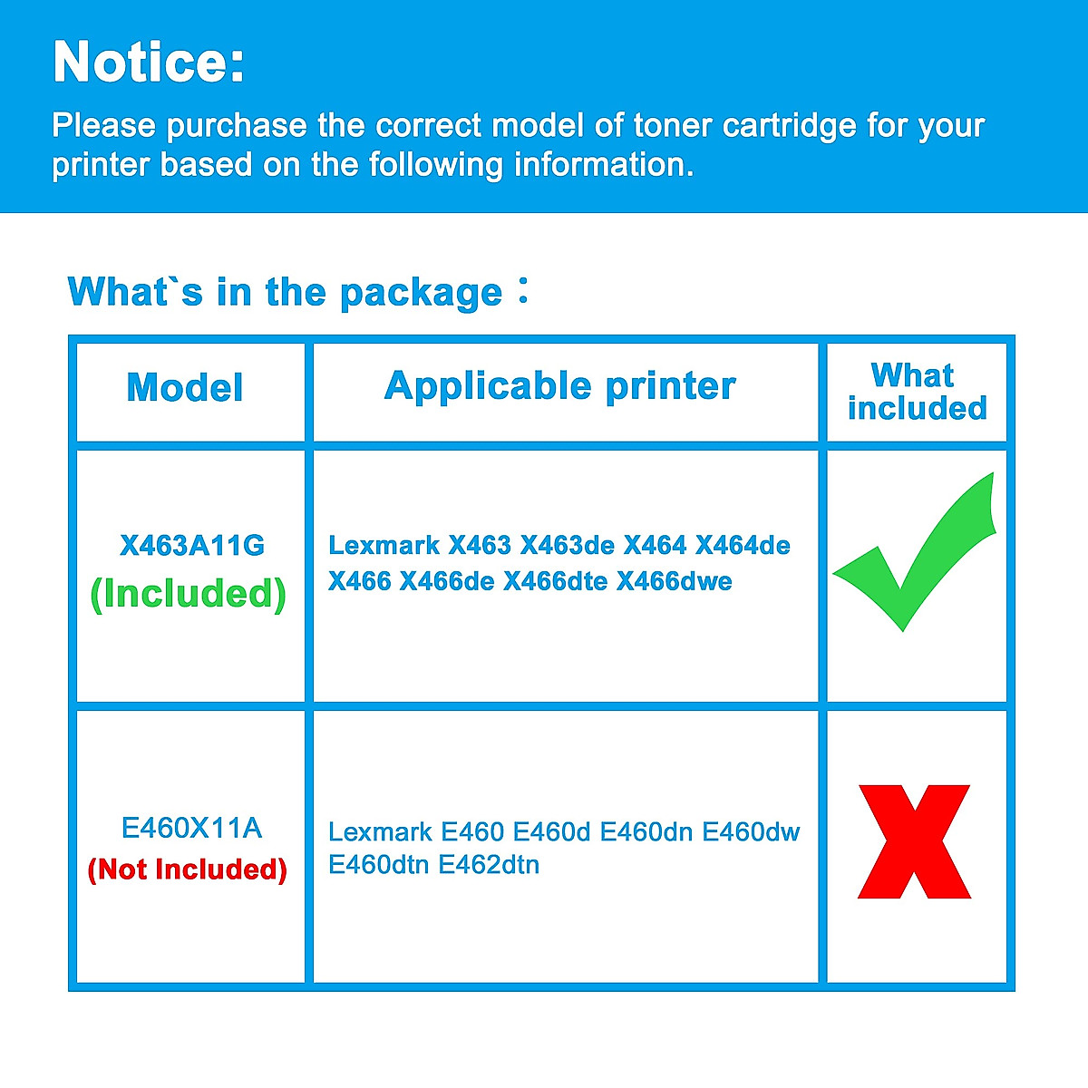LCL Remanufactured Toner Cartridge Replacement for Lexmark X463A11G X463A21G X463de X464de X466de X466dte X466dwe (1-Pack Black)