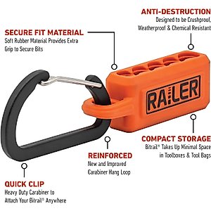 Spanner Screwdriver Bit Set - Railer 5PC S2 Steel 2" Spanner Snake Eyes Impact Driver Bit Set With A Tool Storage Bit Holder & Carabiner