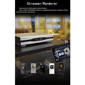 Gustard A26 MQA Decoder Dual AK4499EX & AK4191 Support DSD512 PCM768K MQA384K DAC-A26 with Streamer/Renderer (33 * 26 * 6.5cm, Silver, 1)