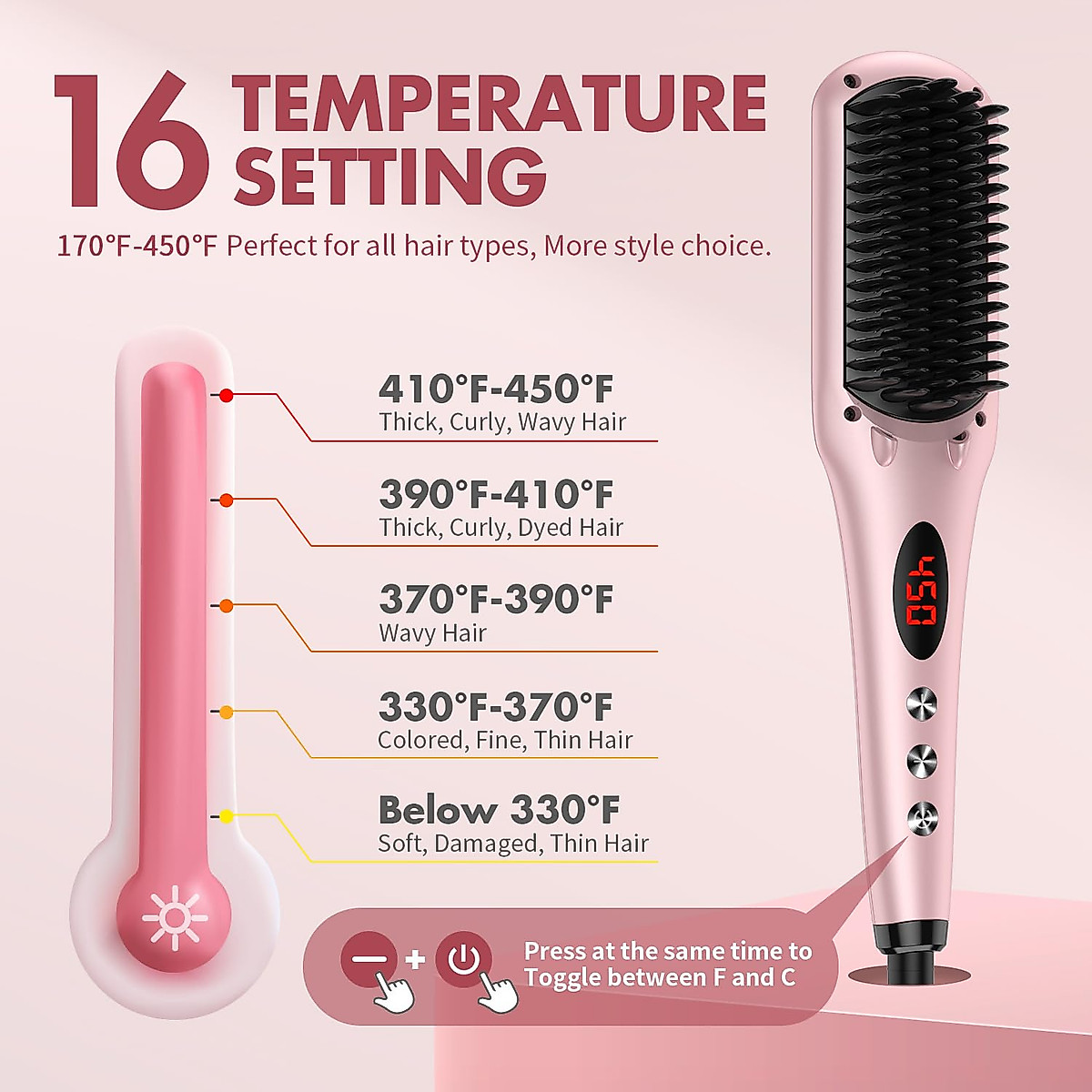 Enhanced Hair Straightener Heat Brush by MiroPure, 2-in-1 Ceramic Ionic Straightening Brush, Hot Comb with Anti-Scald Feature, Auto Temperature Lock & Auto-Off Function (Pink) 4 Piece Set
