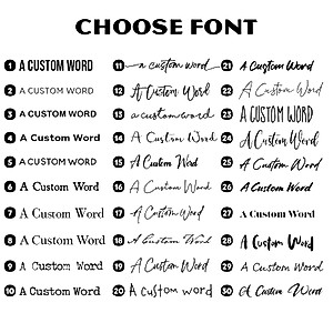 Custom Canvas Quotes, Custom Quote Print Line Art Text Poster Framed Wall Art Personalized Quote Print Custom Poem Print Calligraphy Canvas Sign Frame Letter Gift On Birthday, Anniversary Day