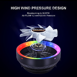 CPU Cooler, SYY 120MM RGB CPU Fan with 16.8 Million Colors 15 Addressable LED, Hydraulic Bearing, Quiet PC Cooler for Intel AMD Universal Socket