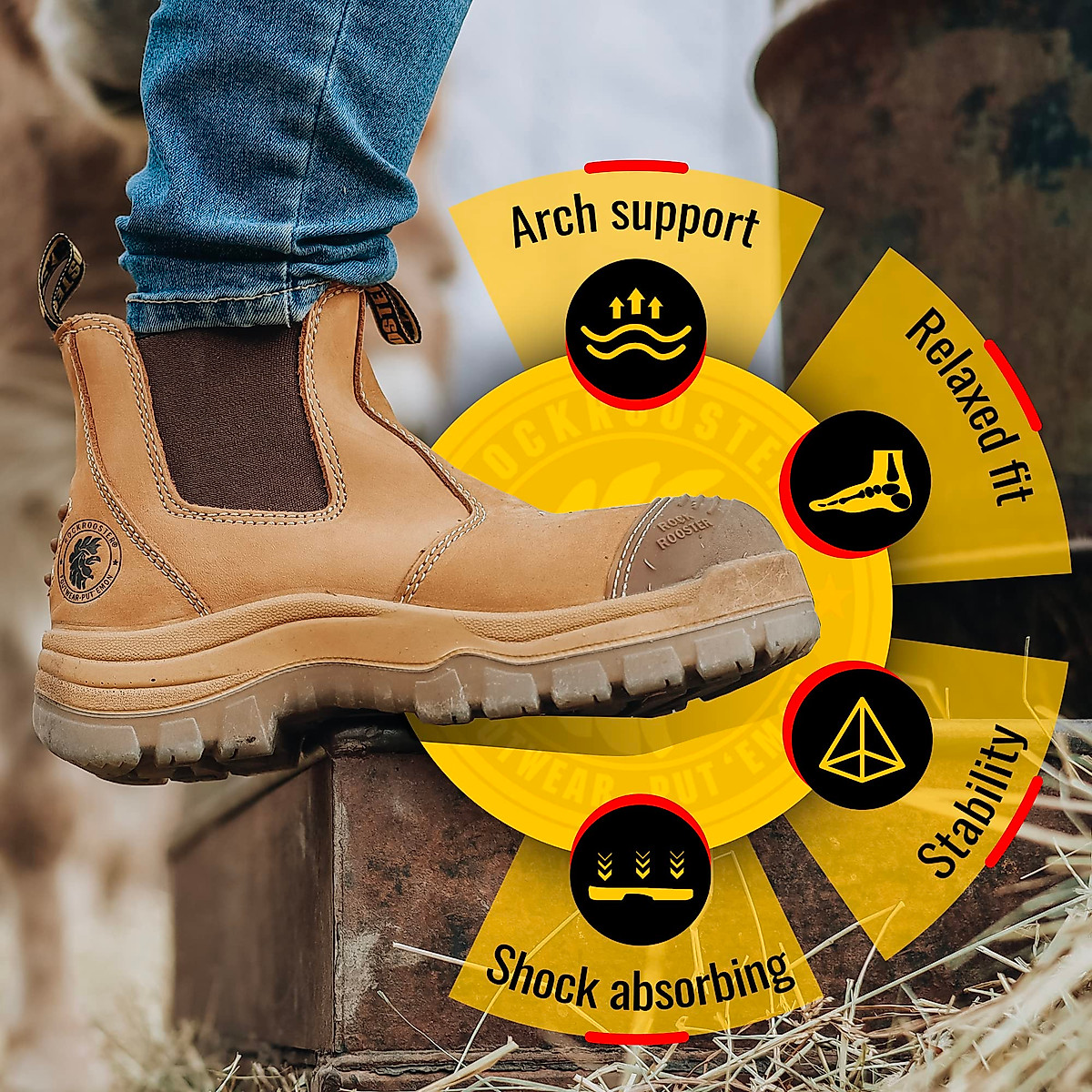 ROCKROOSTER Work Boots for Men, 6 inch Steel Toe, Slip On Safety Leather Chelsea Durable and Comfortable Work Shoes (AK222 US 10.5)